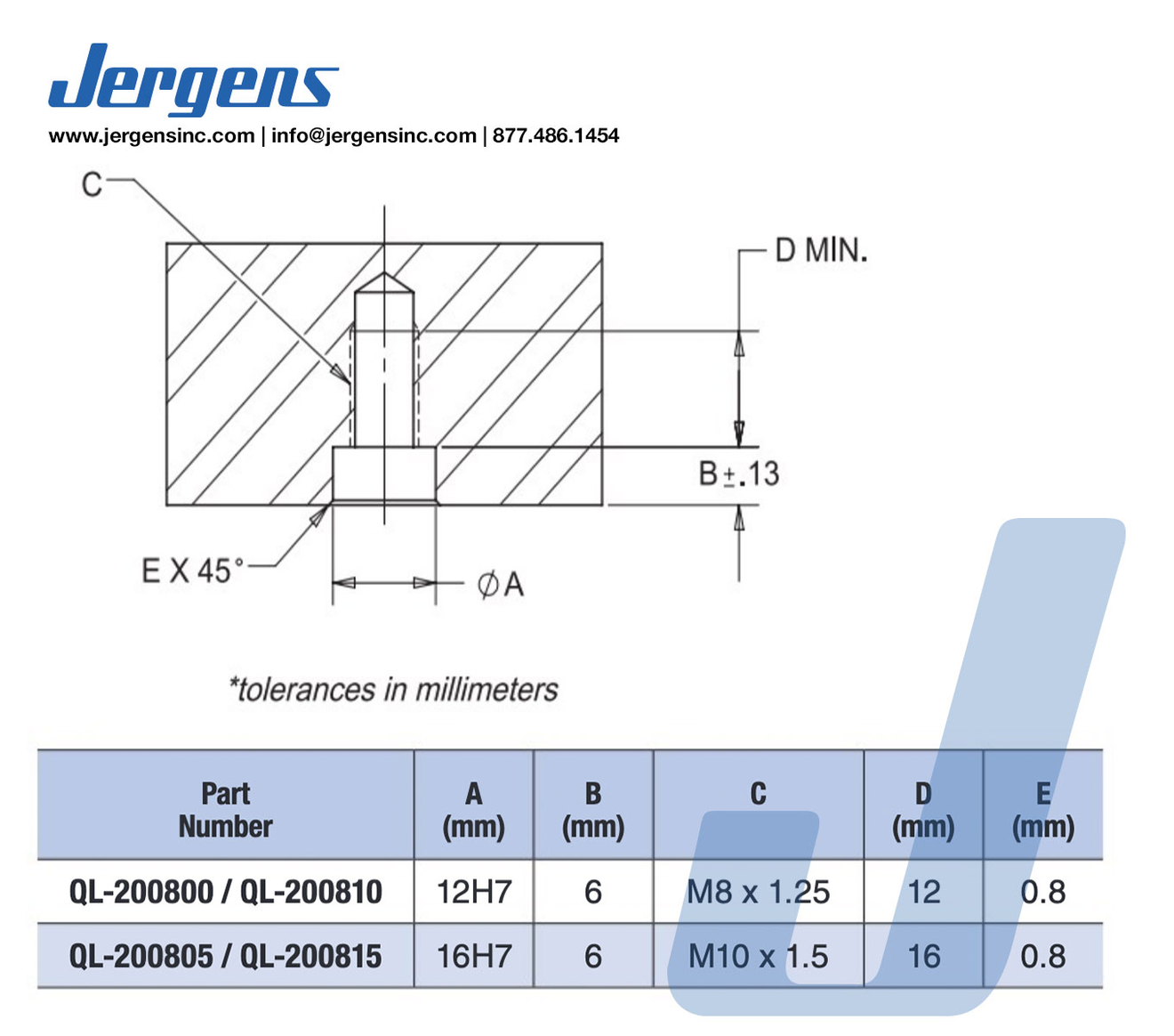 Quick-Loc™ Pull Studs| Jergens Workholding | Jergens Inc