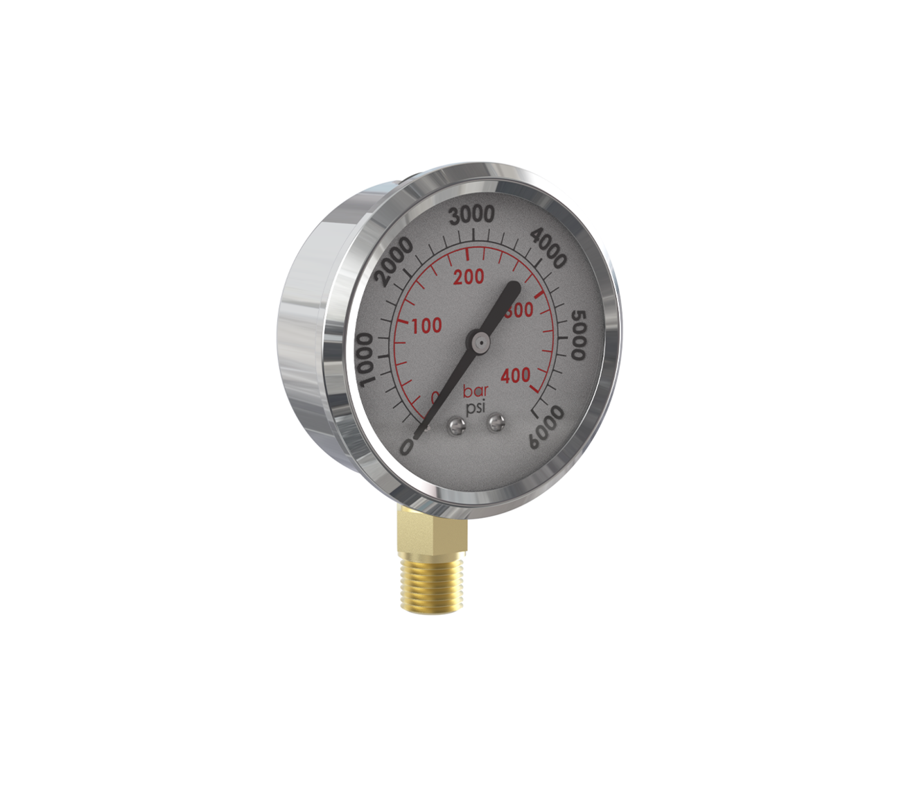 Hydraulic Circuit Controls Gauges| Jergens Workholding | Jergens Inc