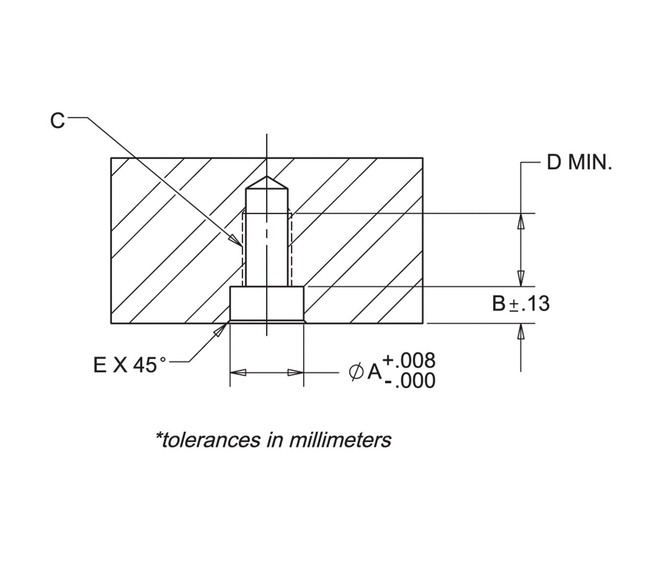 Quick-Loc™ Spacer Studs| Jergens Workholding